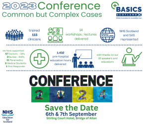 Conference – BASICS Scotland